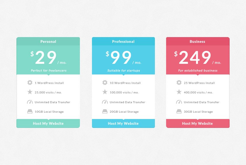 UI Elements: Flat Pricing Tables | PSDchat